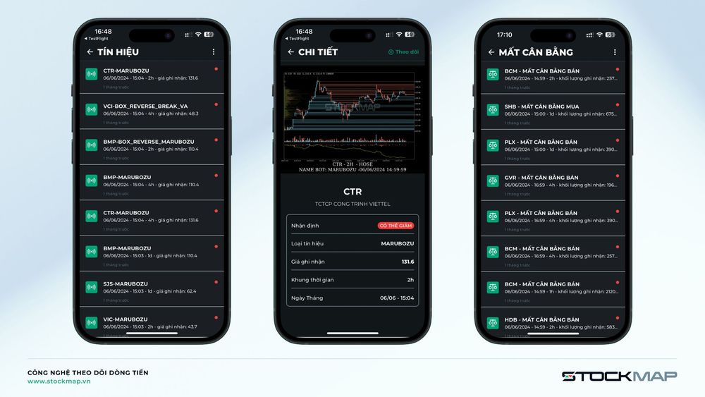 Chương trình Trải nghiệm ứng dụng STOCKMAP - Phiên bản Beta | Stockmap