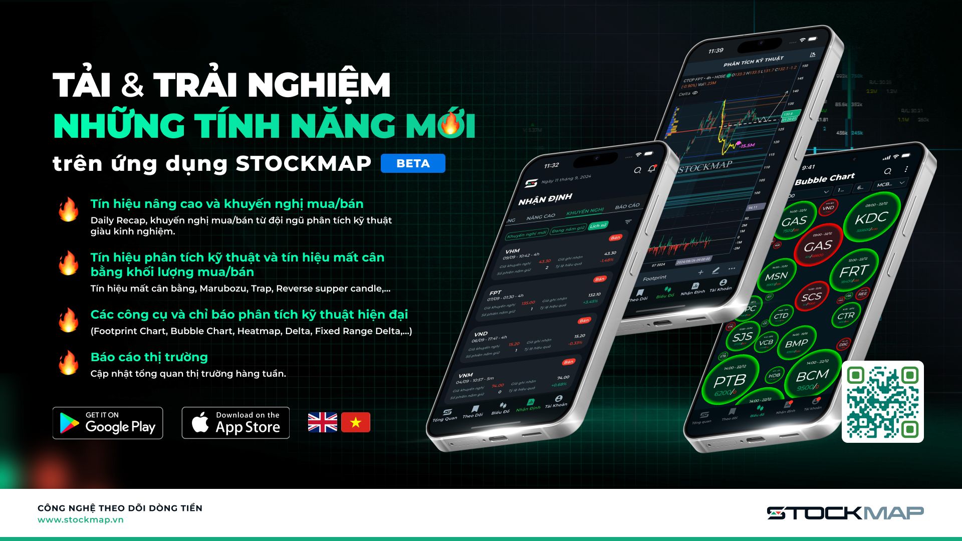 Khám phá ngay tính năng mới trên ứng dụng STOCKMAP Beta: Tín hiệu nâng cao, khuyến nghị mua/bán ...